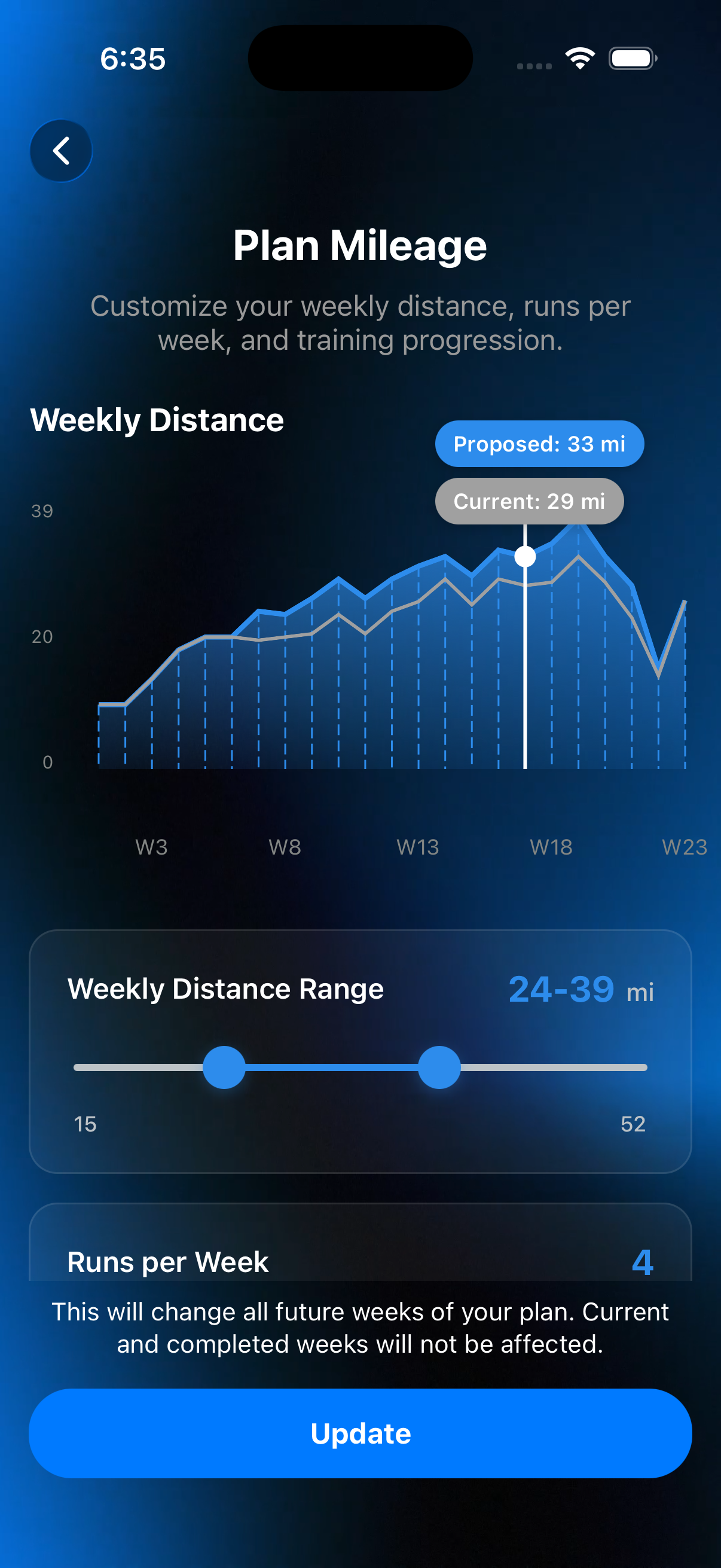 Endorphins Running - The Ultimate Running Community